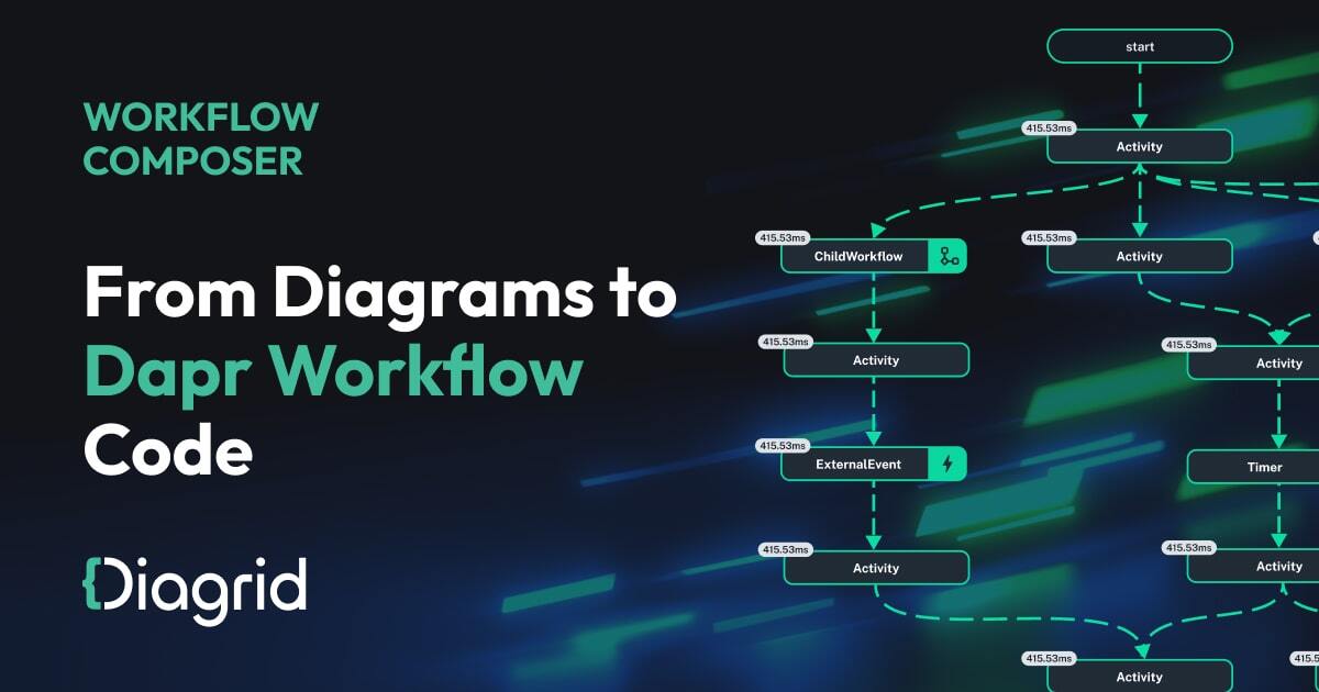 Diagrid Workflows - Generate durable apps code from diagrams Diagrid